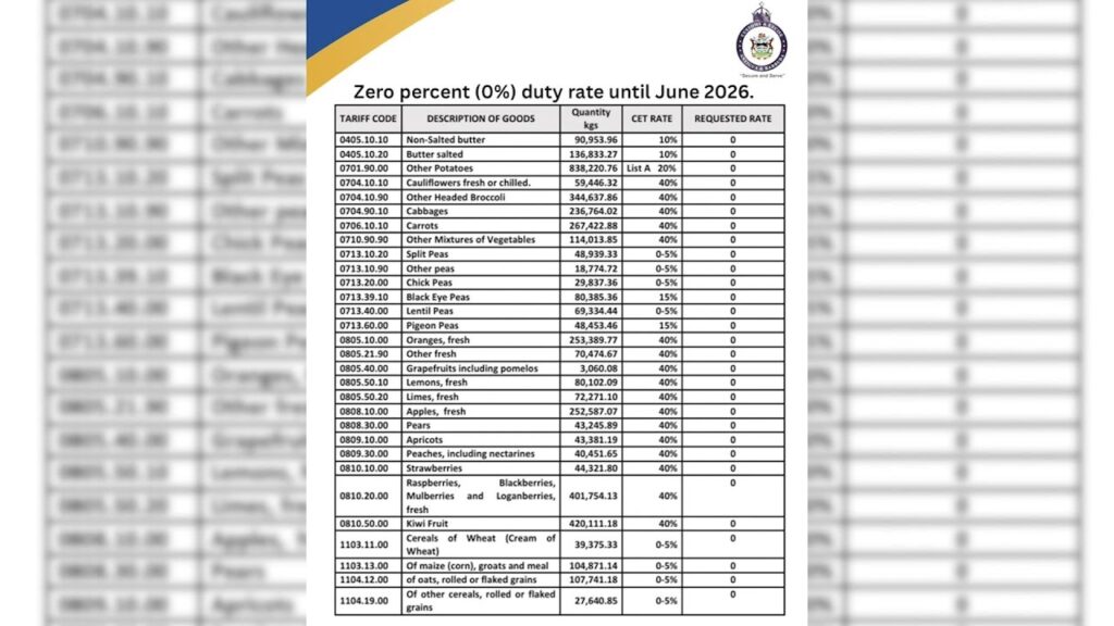 AUTHORITIES TO MONITOR PRICES FOR PASS-THROUGH OF TEMPORARY TARIFF ...