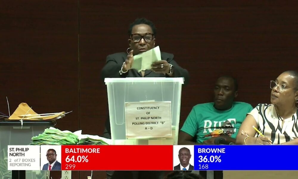 PM BROWNE SAYS UPP-COMMISSIONED DON ANDERSON POLL SHOWS STRONG ABLP ...